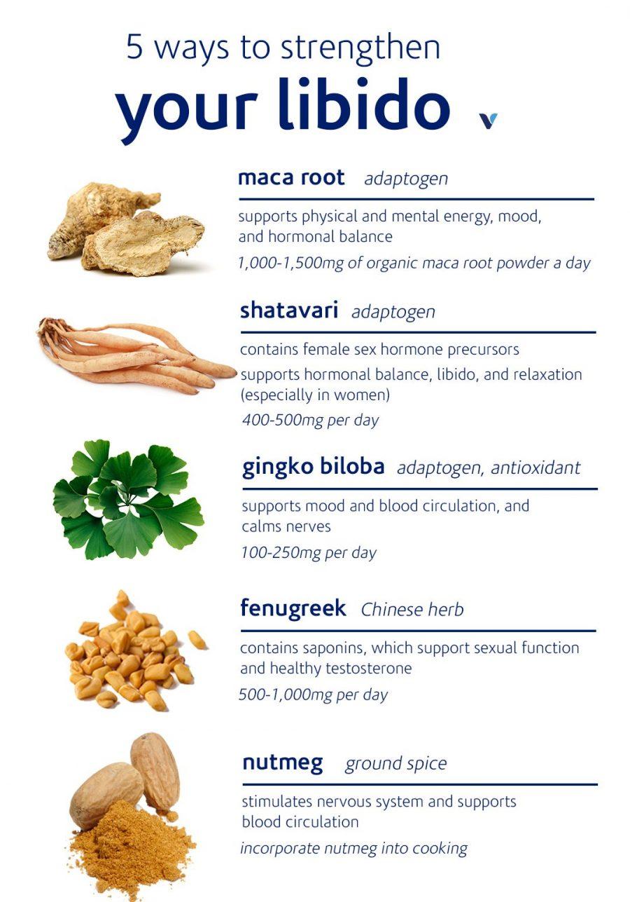 52 Healthy Food Infographics - Amerikanki