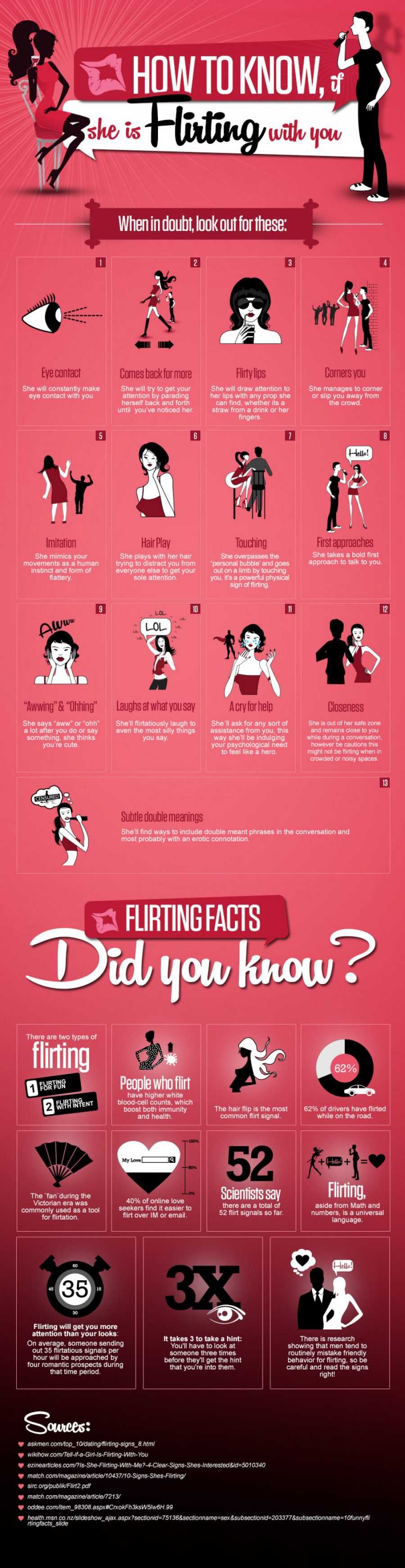 19 Body Language Infographics that Will Help You with Understanding ...