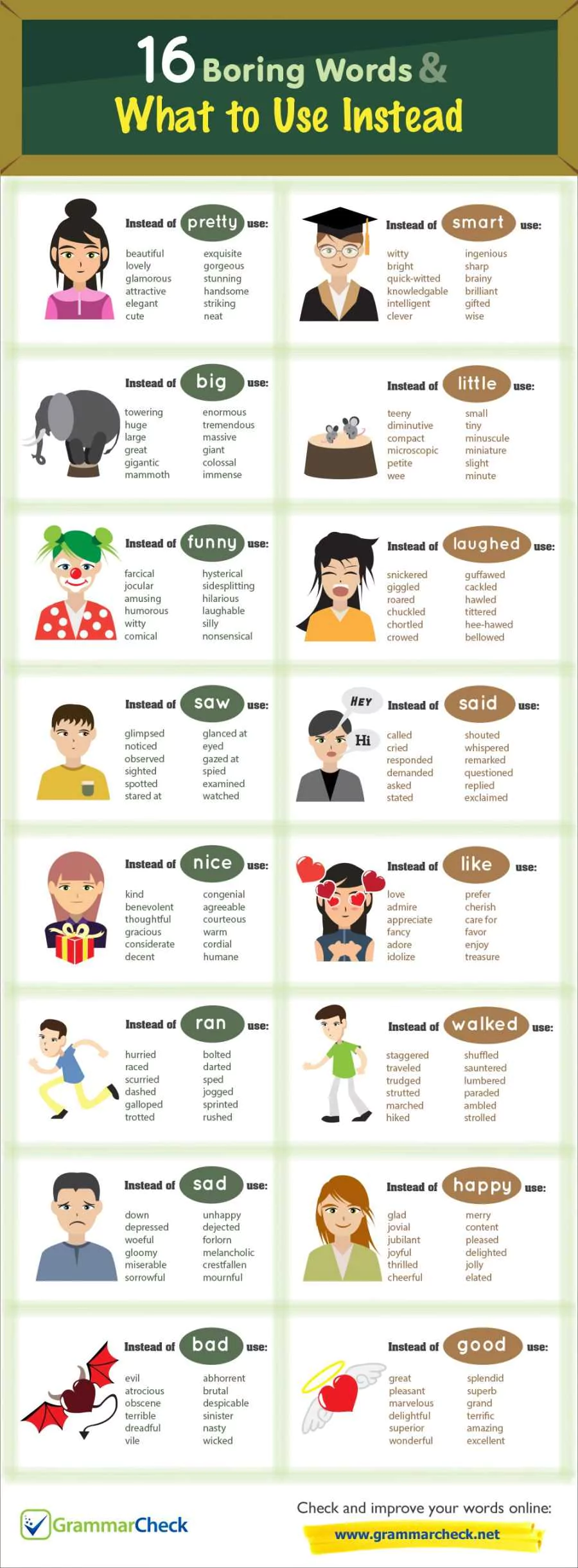 20 Infographics About Alternative Words - Amerikanki