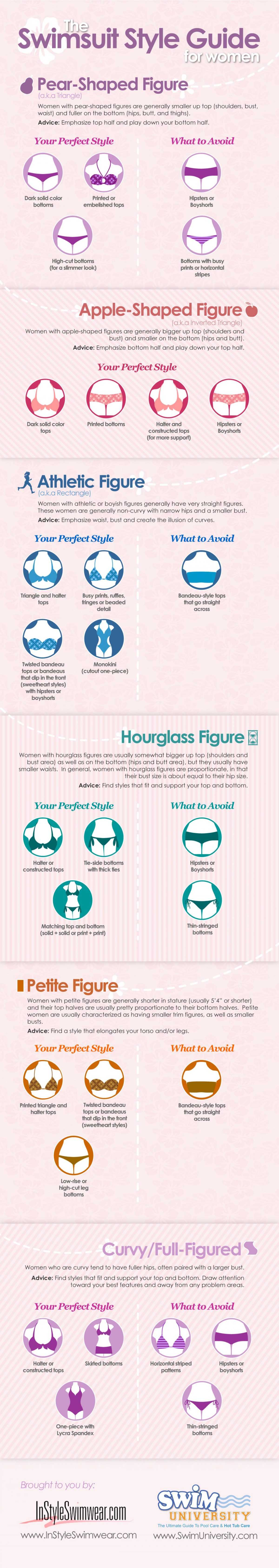 17 Stylish Infographics for Girls - Amerikanki