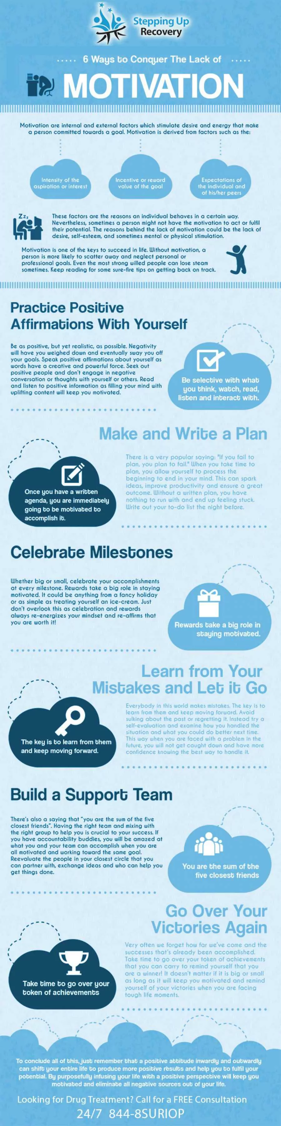 21 Motivational Infographics that Will Inspire You to Succeed - Amerikanki