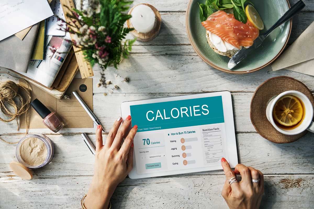 Everything You Need to Know About Calories (32 Infographics) - Amerikanki
