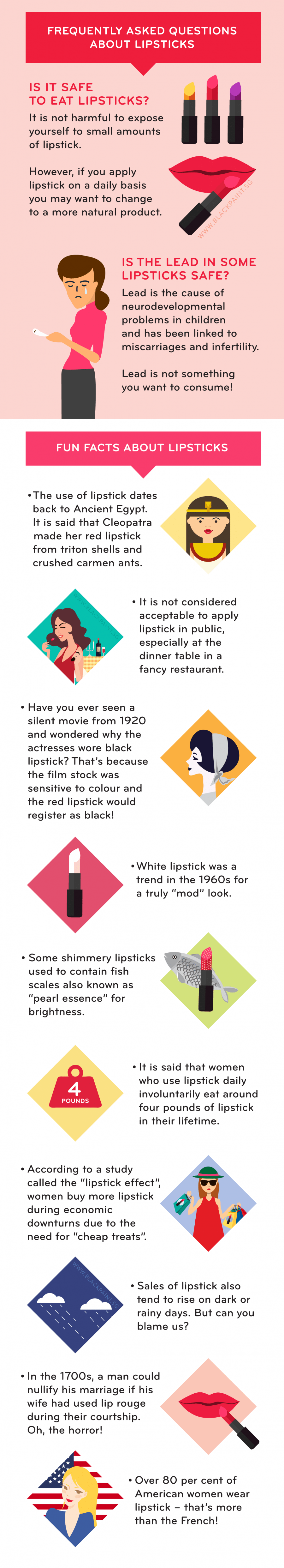 27 Perfect Pout-Lip Infographics - Amerikanki