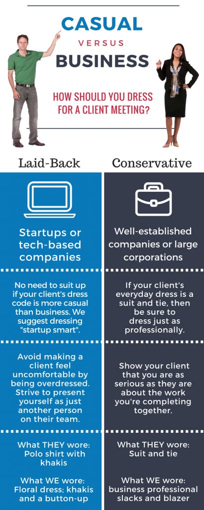 Everything You Need to Know About Dress Code (20 Infographics) - Amerikanki